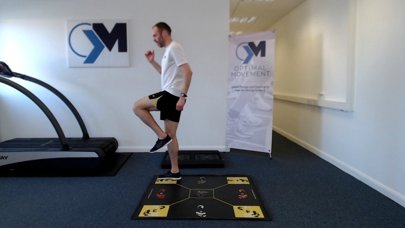 Movement Skills | Optimal Movement